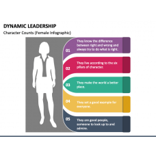 Democratic Leadership PowerPoint Template - PPT Slides | SketchBubble