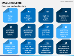 Email Etiquette PowerPoint and Google Slides Template - PPT Slides
