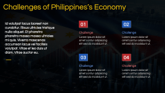 Free - Economy of Philippines PowerPoint and Google Slides Template ...
