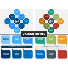 Options Appraisal PowerPoint and Google Slides Template - PPT Slides