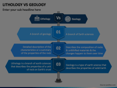 Lithology Vs Geology PowerPoint Template and Google Slides Theme