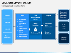 Decision Support System PowerPoint and Google Slides Template - PPT Slides