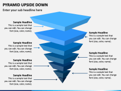 Pyramid Upside Down PowerPoint and Google Slides Template - PPT Slides
