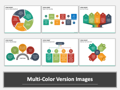 Cycle Count PowerPoint and Google Slides Template - PPT Slides