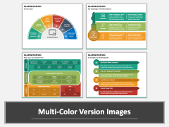 5G Monetization PowerPoint and Google Slides Template - PPT Slides