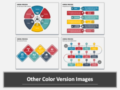 Hiring Process PowerPoint and Google Slides Template - PPT Slides