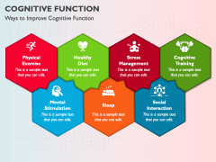 Cognitive Function PowerPoint and Google Slides Template - PPT Slides