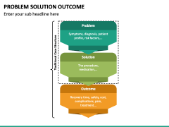 Problem Solution Outcome PowerPoint and Google Slides Template - PPT Slides