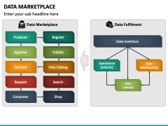 Data Marketplace PowerPoint and Google Slides Template - PPT Slides