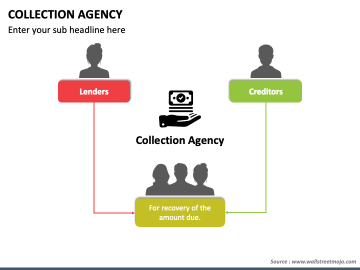 Collection Agency PowerPoint and Google Slides Template - PPT Slides