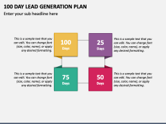 100 Day Lead Generation Plan PowerPoint and Google Slides Template ...