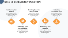 Dependency Injection PowerPoint and Google Slides Template - PPT Slides