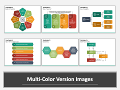Traceability PowerPoint and Google Slides Template - PPT Slides