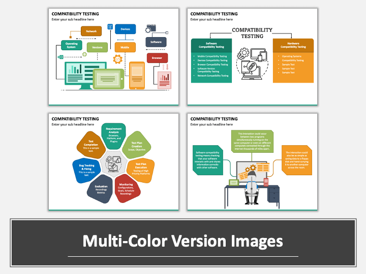 Compatibility Testing PowerPoint and Google Slides Template - PPT Slides