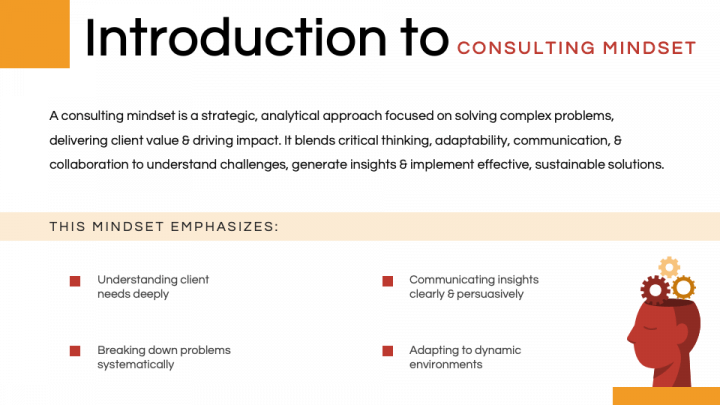Consulting Mindset PowerPoint and Google Slides Template - PPT Slides