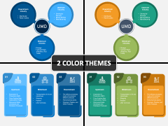 Upstream Midstream and Downstream PowerPoint and Google Slides Template