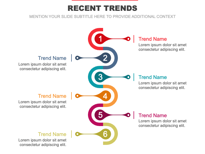 Recent Trends PowerPoint and Google Slides Template - PPT Slides