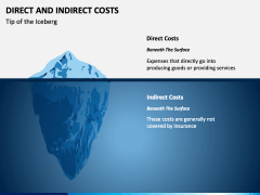 Direct and Indirect Costs PowerPoint and Google Slides Template - PPT Slides