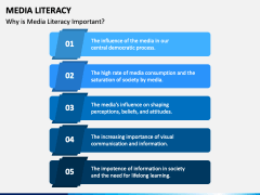 Media Literacy PowerPoint and Google Slides Template - PPT Slides