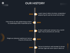 Organization Introduction Presentation for PowerPoint and Google Slides ...