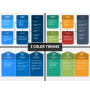 Business Process Analysis PowerPoint Template | SketchBubble