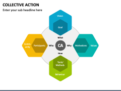 Collective Action PowerPoint Template - PPT Slides