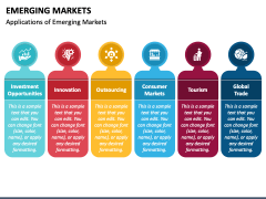 Emerging Markets PowerPoint and Google Slides Template - PPT Slides
