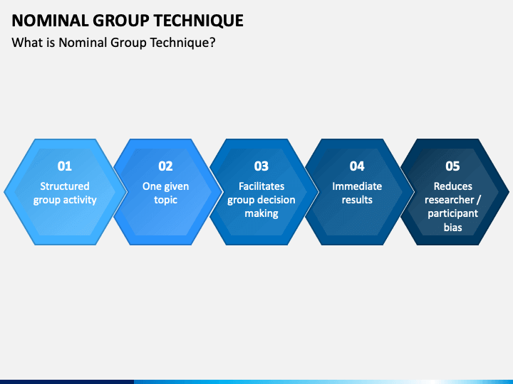 Nominal Group Technique PowerPoint and Google Slides Template - PPT Slides