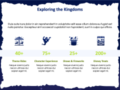 Free - Disney Presentation Theme for PowerPoint and Google Slides - PPT ...