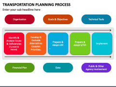 Transportation Planning Process PowerPoint and Google Slides Template ...