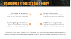 Free - Predators Theme for PowerPoint and Google Slides Template - PPT ...
