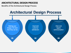 Architectural Design Process PowerPoint and Google Slides Template ...
