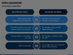 Open Leadership PowerPoint and Google Slides Template - PPT Slides