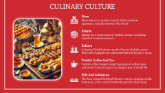 Free - Culture of Turkey Presentation for PowerPoint and Google Slides ...