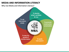 Media And Information Literacy PowerPoint and Google Slides Template ...