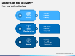 Sectors of the Economy PowerPoint and Google Slides Template - PPT Slides