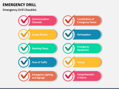 Emergency Drill PowerPoint and Google Slides Template - PPT Slides