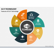 Page 15 - Information Technology (IT) Templates for PowerPoint and ...
