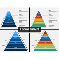 Data Value Chain PowerPoint Template - PPT Slides