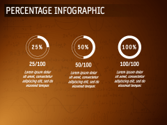 Free - Math Background for PowerPoint and Google Slides