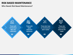 Risk Based Maintenance PowerPoint and Google Slides Template - PPT Slides