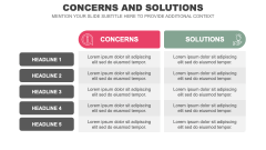 Concerns and Solutions PowerPoint and Google Slides Template - PPT Slides