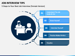 Job Interview Tips PowerPoint and Google Slides Template - PPT Slides