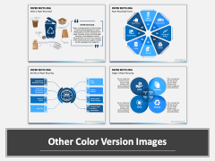 Paper Recycling PowerPoint and Google Slides Template - PPT Slides