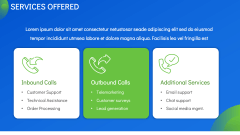 Call Center Presentation Theme PowerPoint and Google Slides Template ...