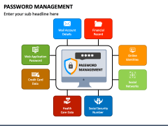Password Management PowerPoint and Google Slides Template - PPT Slides