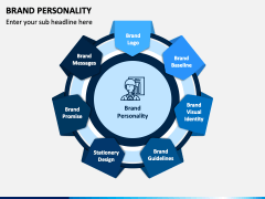 Brand Personality PowerPoint and Google Slides Template - PPT Slides