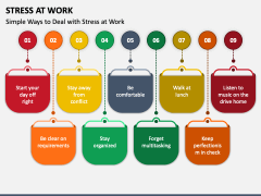 Stress at Work PowerPoint and Google Slides Template - PPT Slides