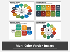 Professional Behavior PowerPoint and Google Slides Template - PPT Slides