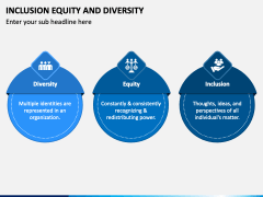 Inclusion Equity and Diversity PowerPoint and Google Slides Template ...